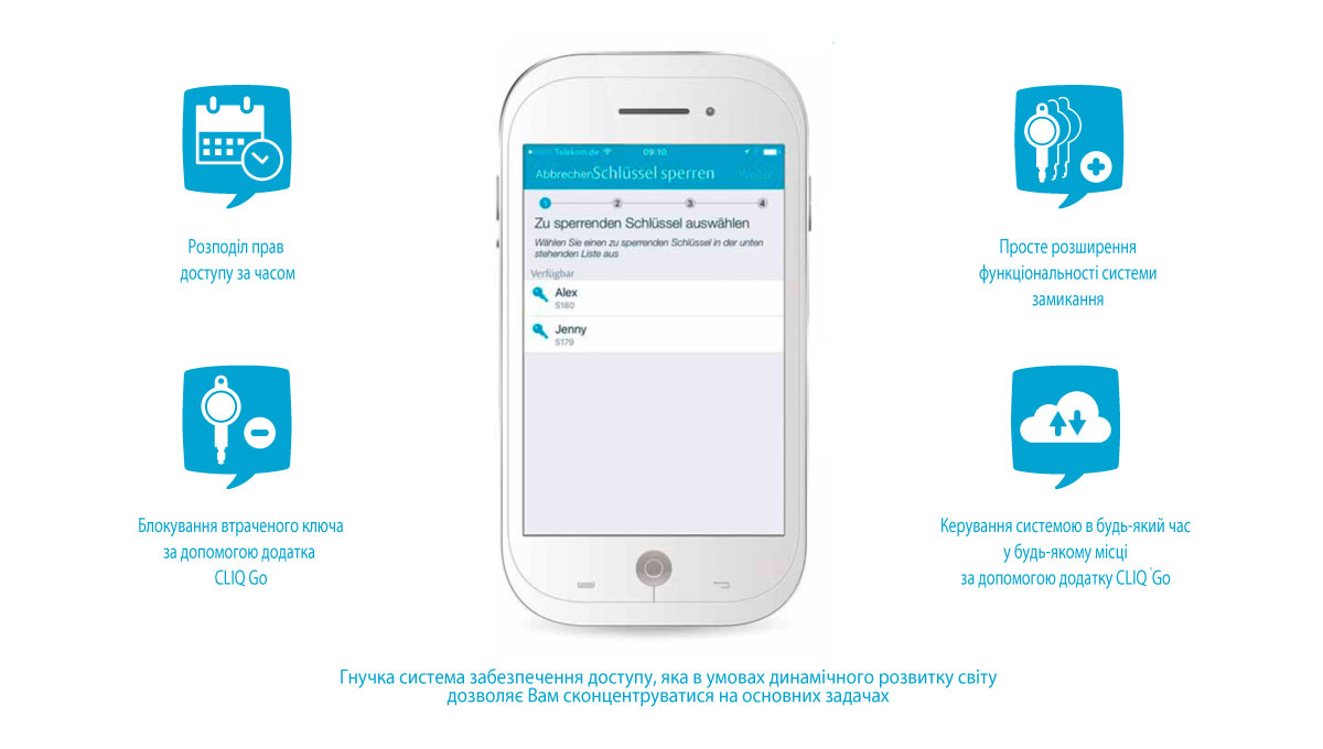 Системою CLIQ ™ Go Зручно керувати за допомогою мобільного додатку